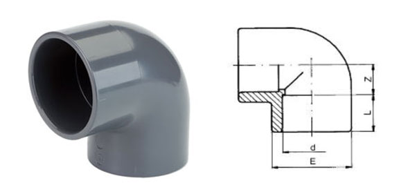 PVC-U SOLVENT WELD FITTINGS AND VALVES – Alprene
