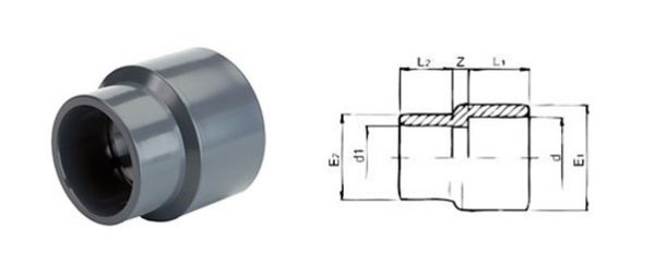 PVC-U SOLVENT WELD FITTINGS AND VALVES – Alprene